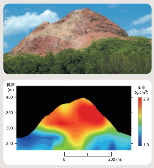 CBCNET Posts » ミュオグラフィ――21世紀の透視図法