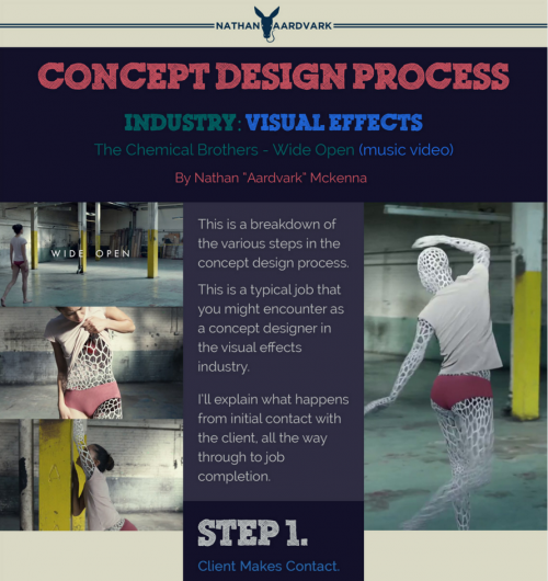 CBCNET Posts » The Millが手がけたケミカル・ブラザーズの新ビデオ”Wide Open ft. Beck”のメイキング映像